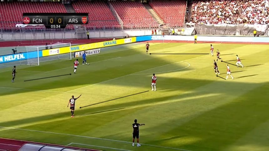 Silent Dominance: Arsenal’s Defensive Evolution