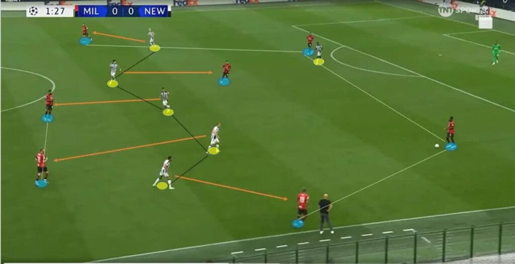 Newcastle United's UCL return: Did Eddie Howe get it right?